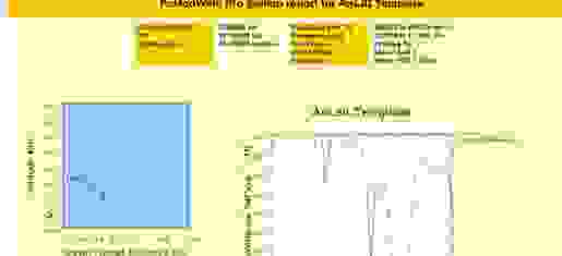 PcModWin 6 | Ontar Corporation